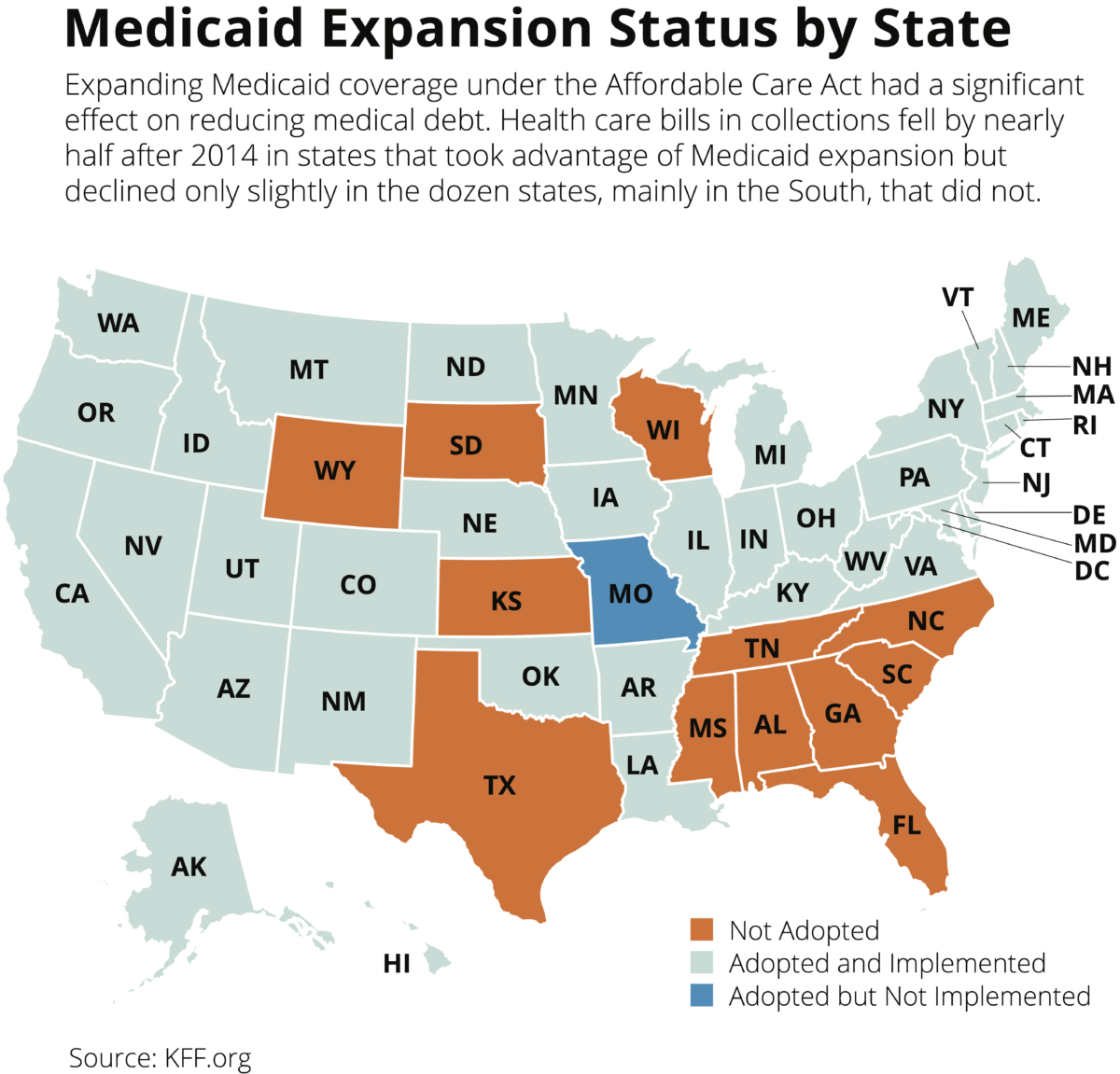 Medical Debt in Collection Estimated at $140 Billion - UCLA Anderson Review